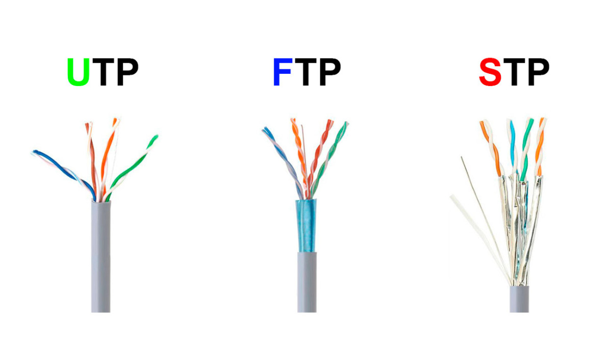Quelle Est La Diff rence Entre Un C ble Ftp Et Stp NRTC Quelle Est La Diff rence Entre Un C ble Ftp Et Stp NRTC